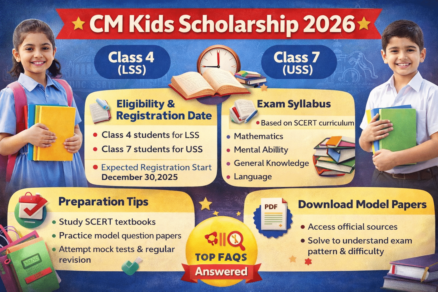 CM Kids Scholarship 2026: Golden Chance for Class 4 & 7 – Start ...
